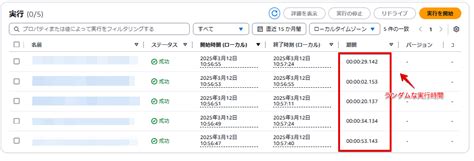 Aws Step Functions でランダムな待機時間を実装してみた。jsonata と Jsonpath Developersio