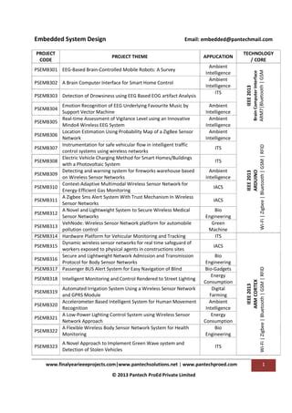Embedded Sytem Design PDF