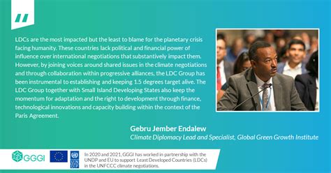 កាលពីឆ្នាំ២០២០ Global Green Growth Institute Cambodia Facebook