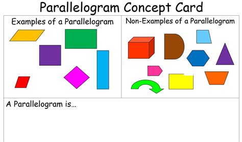 Difference Between Parallelogram Rhombus Rectangle And Square At Joshua Chafin Blog