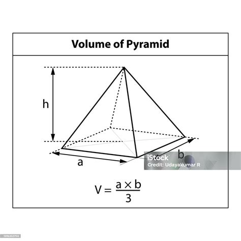 피라미드의 부피 수학 교육 그림입니다 모양 기호 아이콘입니다 기하학적 모양 흰색 배경에 격리된 벡터 그림입니다 0명에 대한 스톡 벡터 아트 및 기타 이미지 Istock