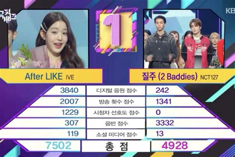Watch Ive Takes 10th Win For After Like” On Music Bank