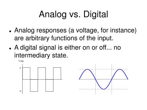 Ppt Designing A Lock In Amplifier With Analog To Digital Conversion
