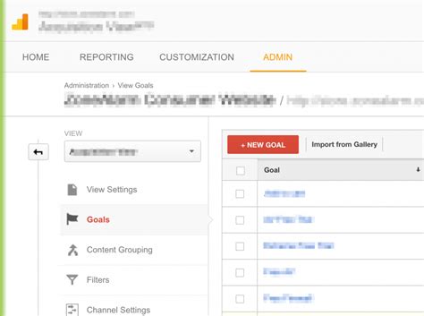 Set Up Goals In Google Analytics With These Easy Steps Conversioner