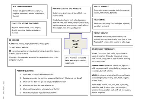 Trinity Gese Grade English Esl Worksheets Pdf Doc