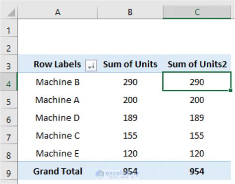 How To Make A Pareto Chart Using Pivot Tables In Excel