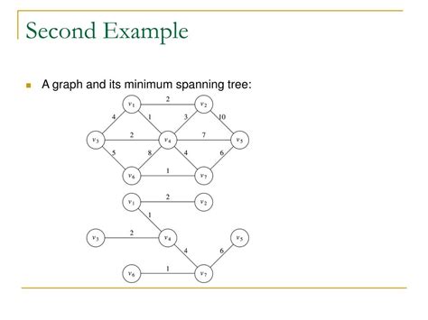 PPT CSC Data Structures Algorithms PowerPoint Presentation ID