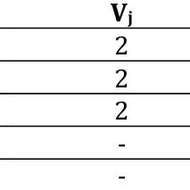 Hasil Perhitungan ANOVA Analysis Of Variant Download Scientific Diagram