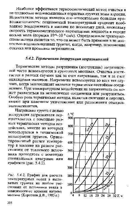 График для расчета температурных полей в пылеватых грунтах на любом расстоянии от источника