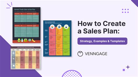 How To Create A Sales Plan Strategy Examples And Templates Free Sample