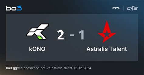 Kono Vs Astralis Talent Cs2 Match At European Pro League Season 23