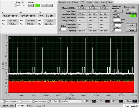 Lumiloop Lspm Rf Power Meters Js Denki
