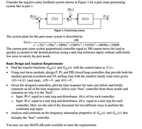 Solved Consider The Negative Unity Feedback System Shown In