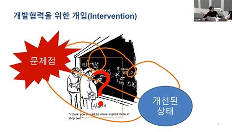 2023년 제1회 국제개발협력포럼 Kdi 한국개발연구원 소통 세미나 전문가 세미나