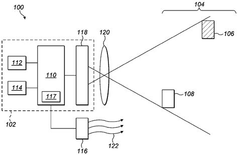 pulsed light detection and ranging apparatus system and method of