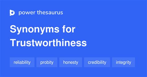 Trustworthiness Synonyms 864 Similar Words And Phrases