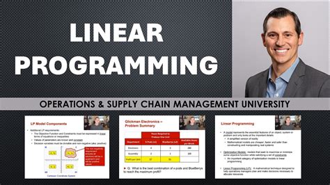 Linear Programming Model Overview Including Decision Variables Objective Functions