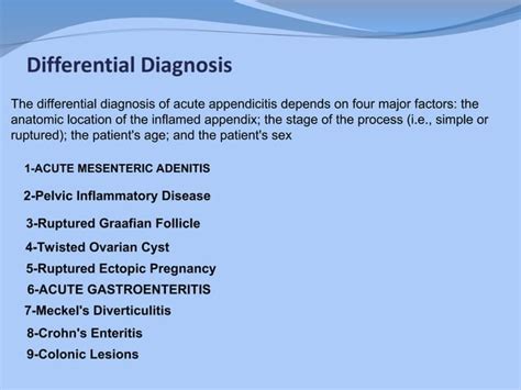 Theme Of Lecture Acute Appenditis The Purpose Of Lecture To Acquaint