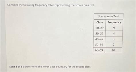 Solved Consider The Following Frequency Table Representing