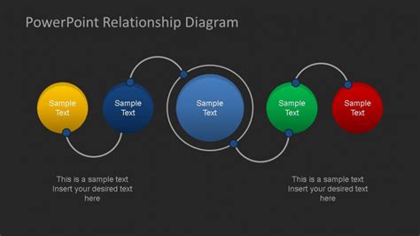 무료ppt템플릿 Relationship diagram다이어그램