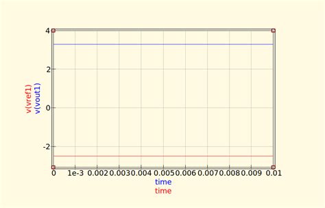 Spice Simulation Error · Issue 234 · Ra3xdhqucss · Github