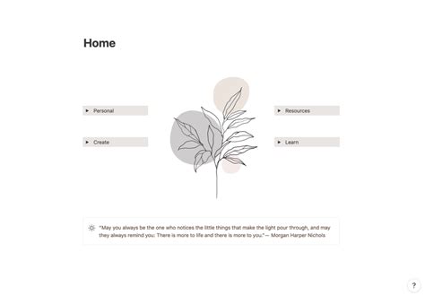 Minimal Notion Templates