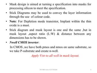 VLSI Module Pdf Computer Peripherals Computing