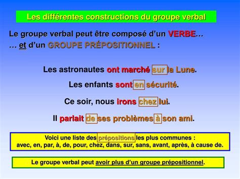 Ppt Le Groupe Verbal Powerpoint Presentation Free Download Id4615830