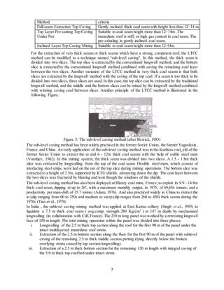 A Study Into The Feasibility Of Application Of Longwall Top Coal Caving