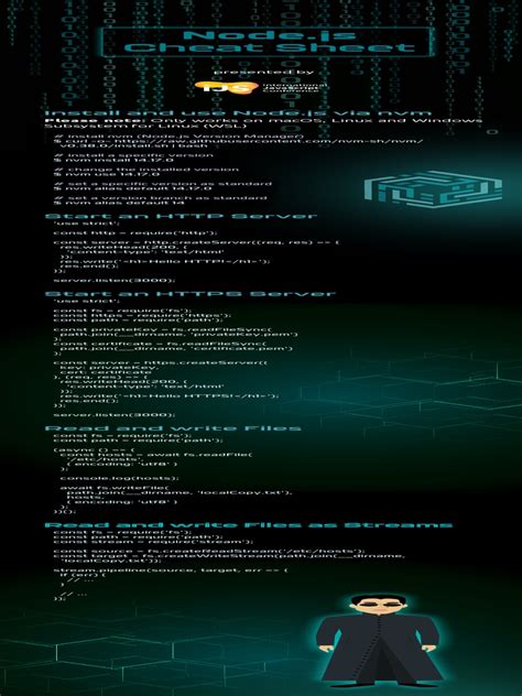 install nvm node js version manager pdf secure communication