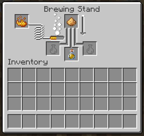 How To Make A Potion Of Strength In Minecraft 1 20 2023