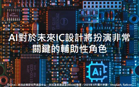 市場報導 ： Ai對於未來ic設計將扮演非常關鍵的輔助性角色 科技產業資訊室iknow