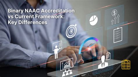 Binary NAAC Accreditation Vs Current Framework Key Differences