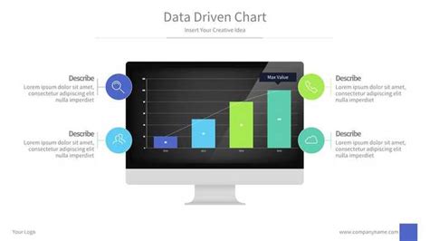 Optimizing Data Visualization With A Computer Screen Displaying Bar Chart Powerpoint