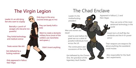 The Enclave Is Chad R Enclave
