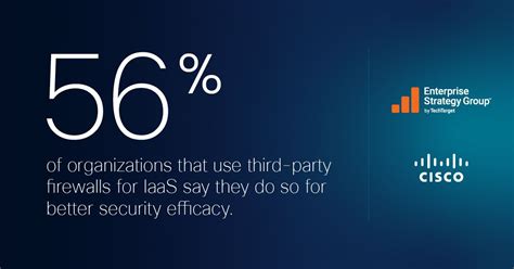 cisco security on linkedin ai networksecurity security it