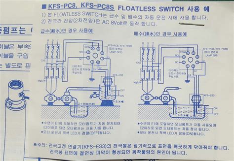 지하수 수중펌프 설치 네이버 블로그