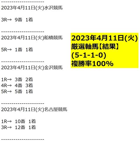 2023年4月11日火 軸馬予想の結果 【 公式 】 厳選軸馬 地方競馬 【レース情報】