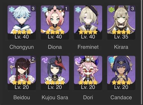 Kaveh Team Recommendations Rkavehmains