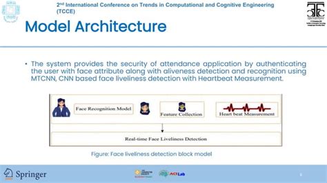 Cascade Classification Of Face Liveliness Detection Using Heartbeat