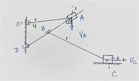 Find The Velocity V C If V A Is Given Using Chegg