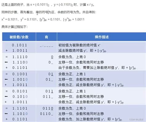 计算机组成原理一轮 Csdn博客
