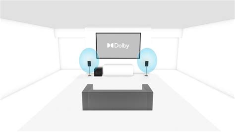 What Is Dolby Atmos Music How Does It Work Studios