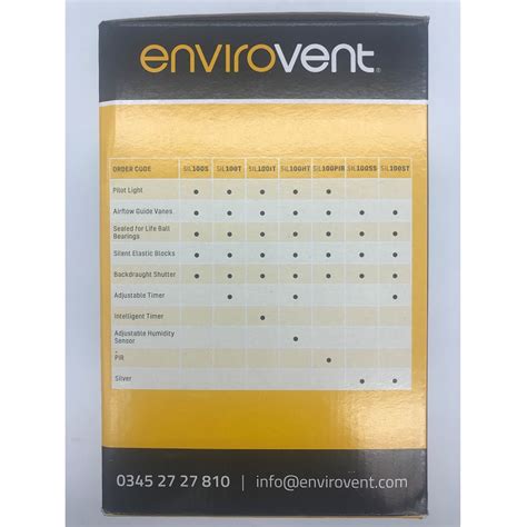 Envirovent Silent 100mm White Extractor Timer Fan Sil100t At Tew