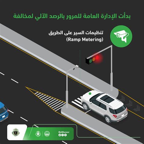 المرورالسعودي يبدأ تفعيل الرصد الآلي لـ 7 مخالفات مرورية تعرف
