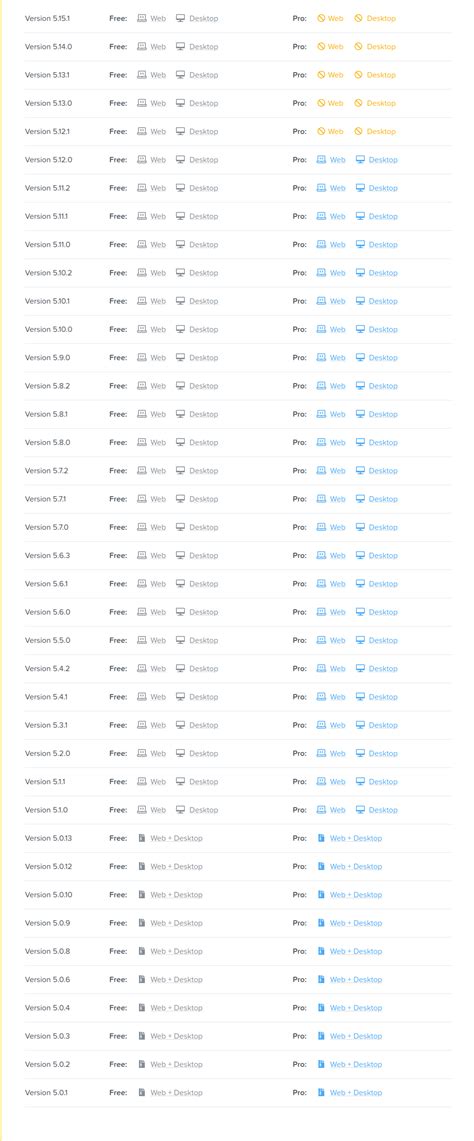 Can You Please Send The Checksum Archive 5120 Of Fontawesome Pro By