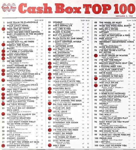 Retro Music Charts On Twitter US Singles From November Th