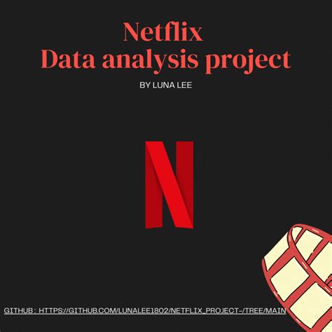 Luna Lee On Linkedin Dataanalysis Netflix Imdb Datascience