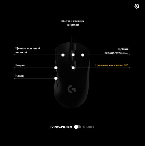 How To Create Macros On Wheel Up And Wheel Down R LogitechG