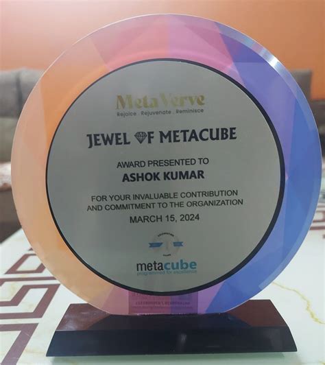 Metacube Software Pvt Ltd On Linkedin Metacubeturns20 Lifeatmetacube